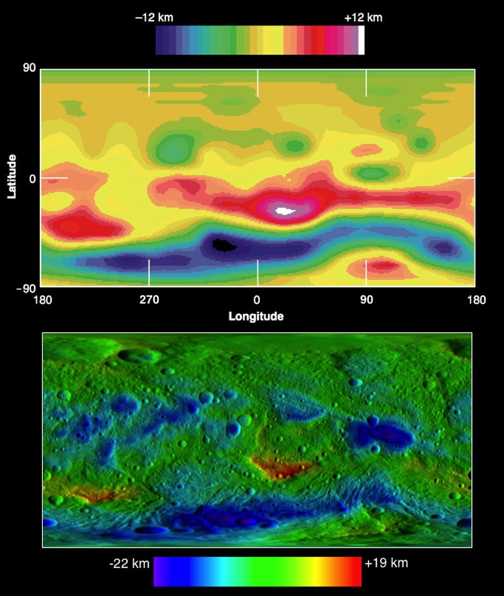 Comparing Vesta's Topography - NASA Science