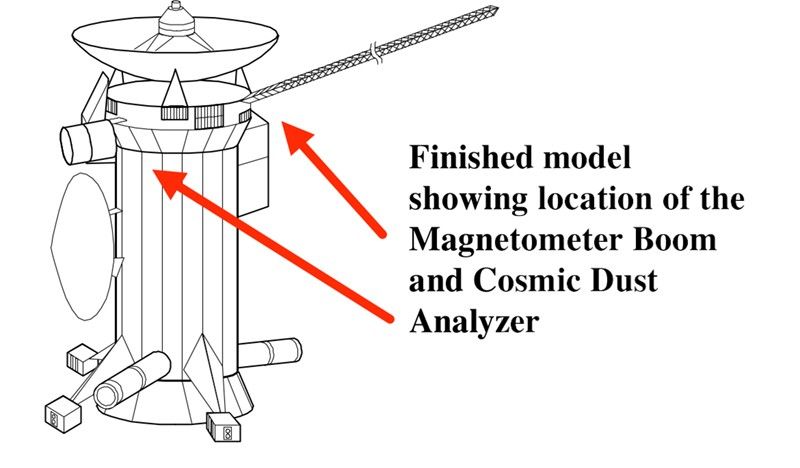 Build a Simple Paper Model - NASA Science
