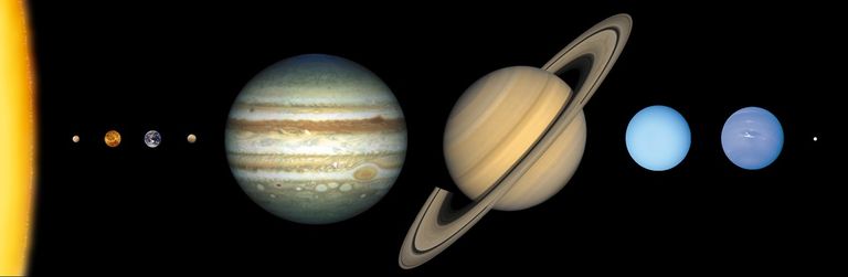 Solar System Sizes - NASA Science