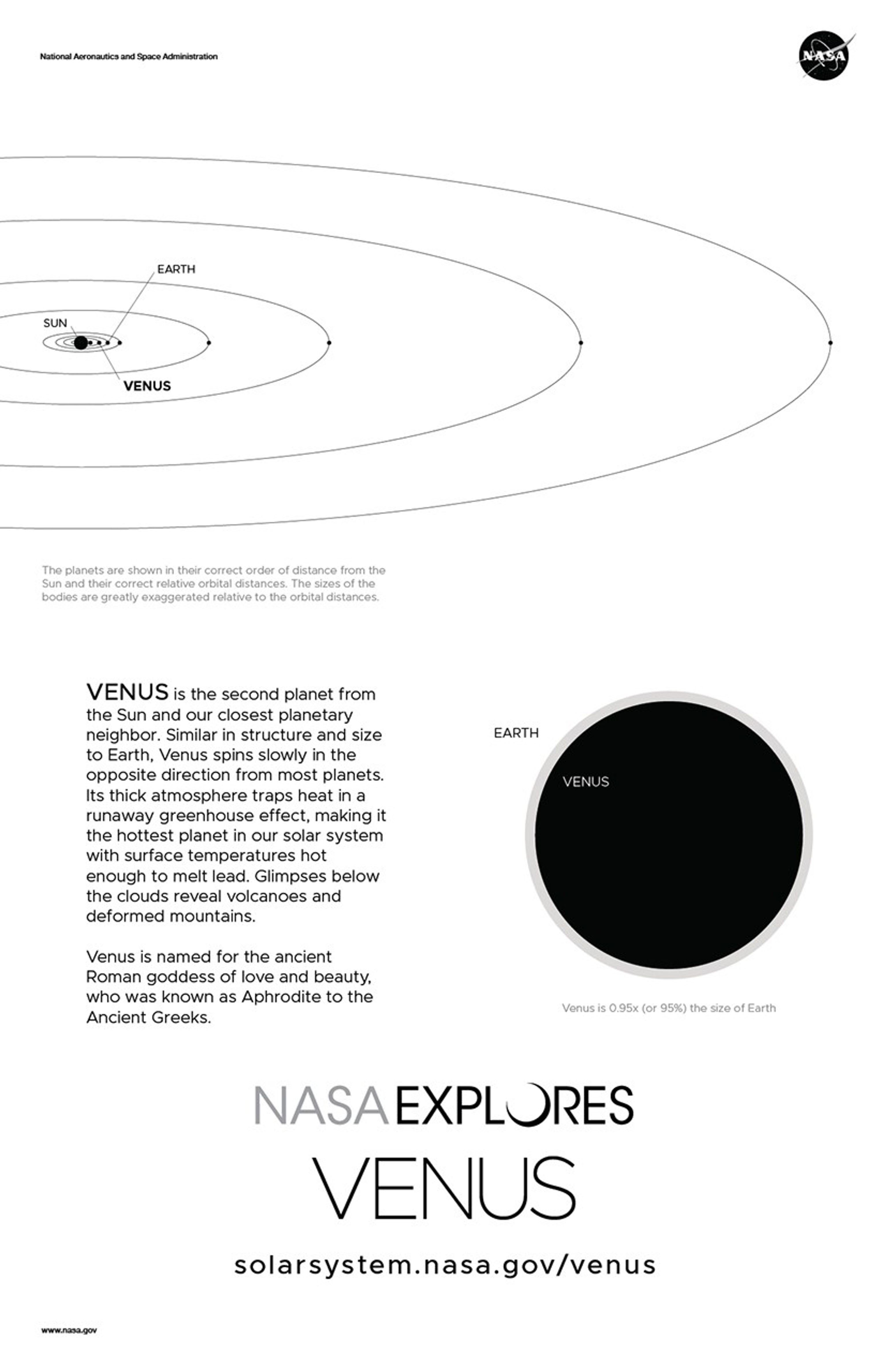 Venus Poster - Version A - NASA Science