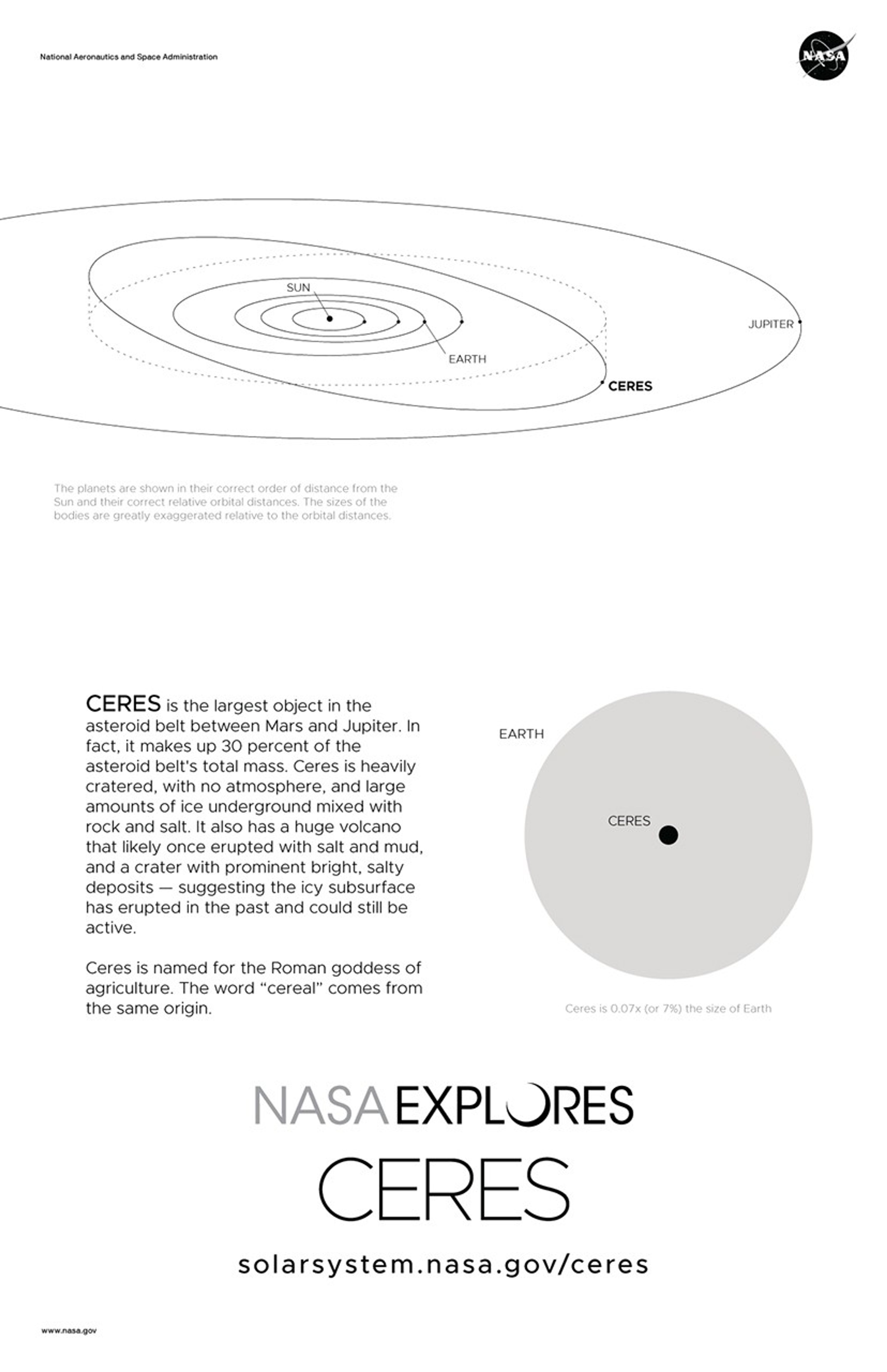 Ceres Poster - Version A - NASA Science