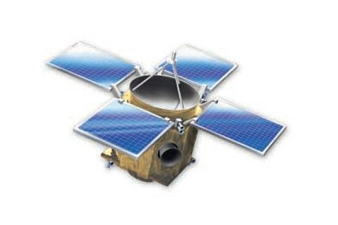 NEAR Model - NASA Science