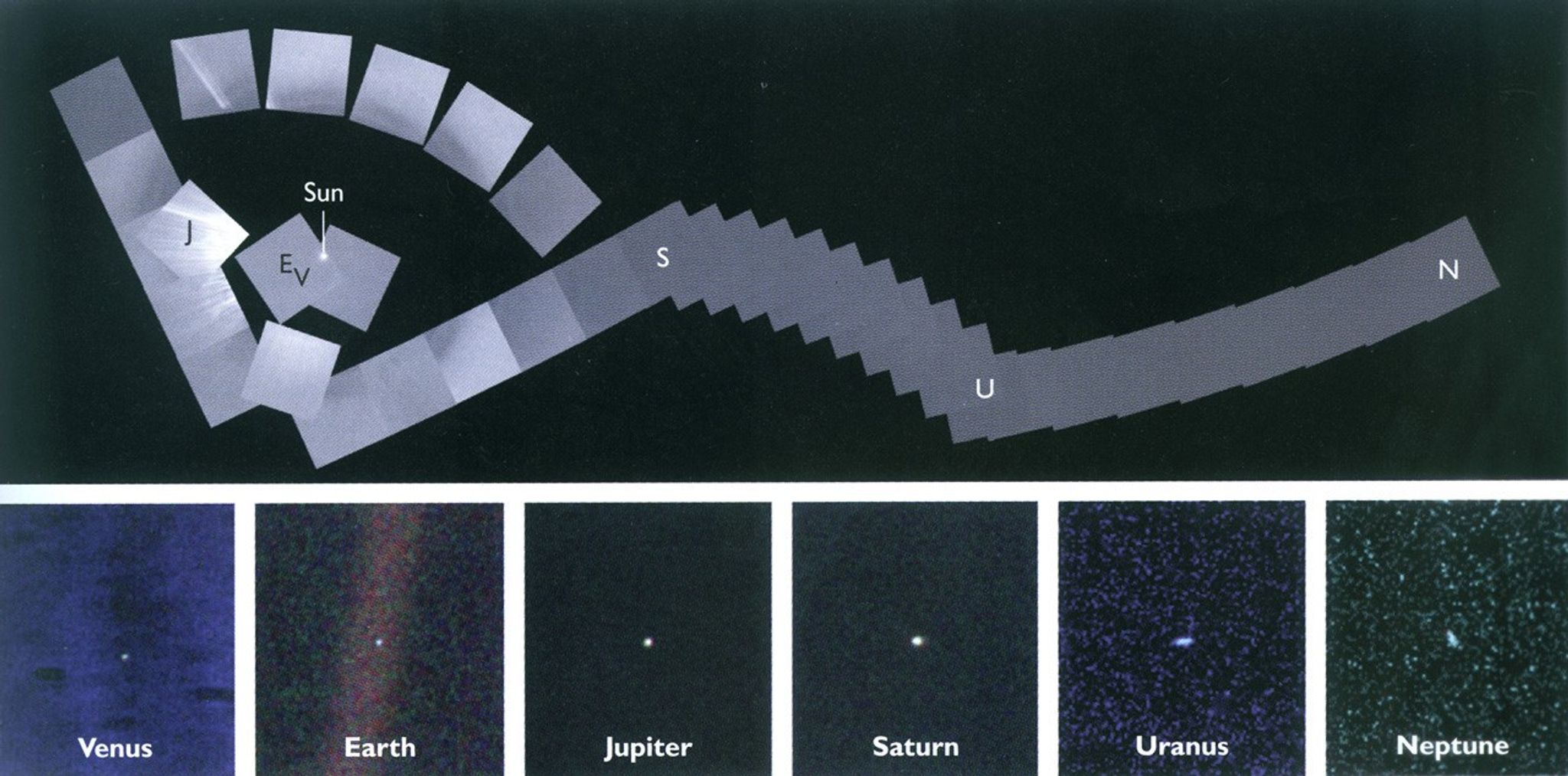 First-Ever Solar System Family Portrait (1990) - NASA Science