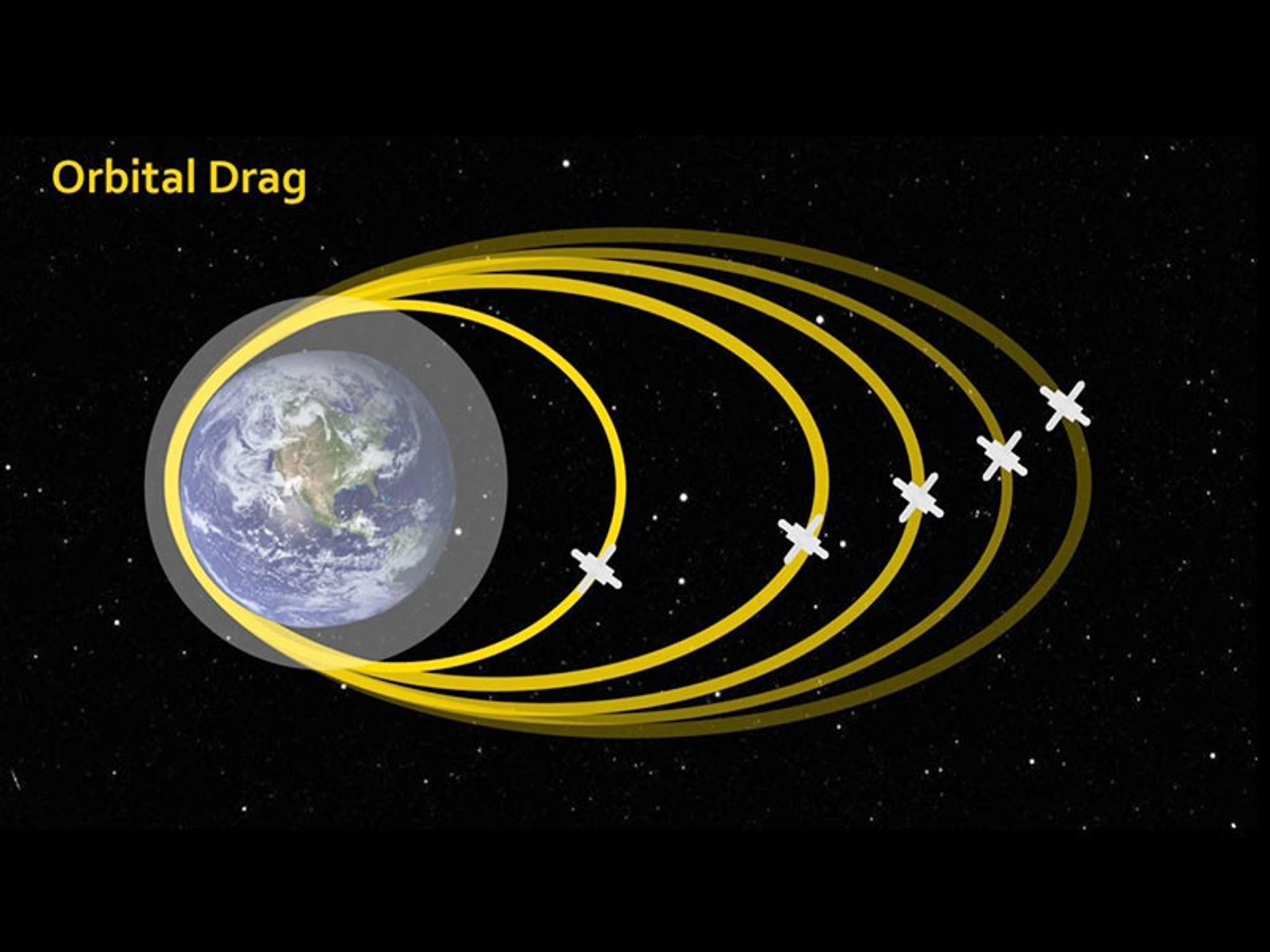 10 Things to Know About the Ionosphere - NASA Science