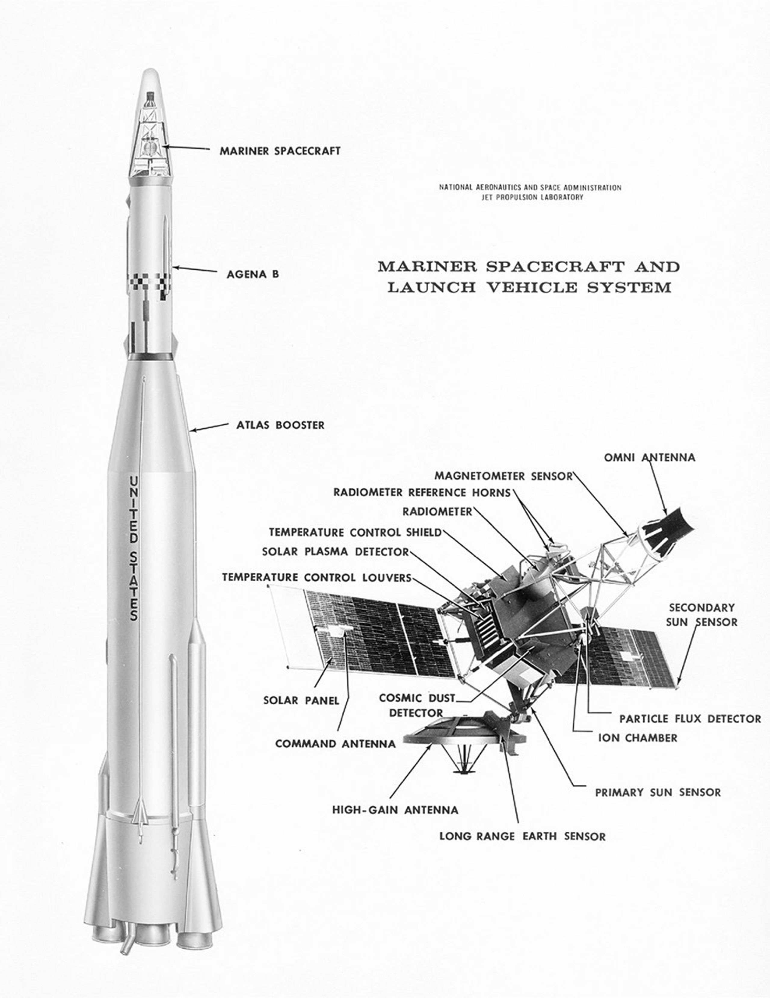 Mariner Program - NASA Science